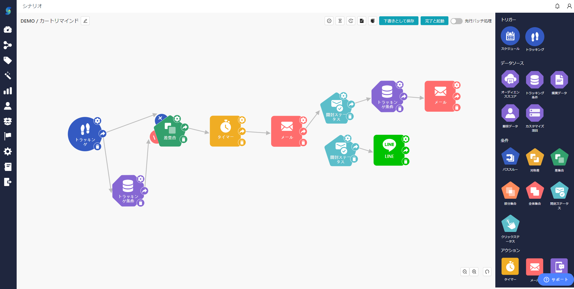 ビービット、EC特化型グロースマーケティングソリューション「OmniSegment」の国内展開を開始 ｜ - エクスペリエンス・デザイン・パートナー
